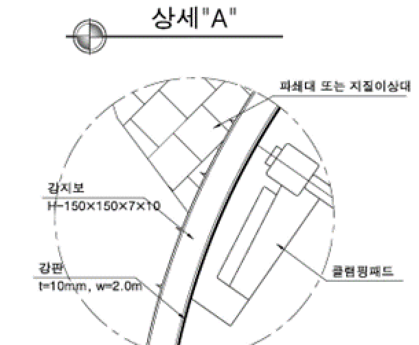 실무 설계사례 - 1_기존 OPEN TBM 장비 설계사례
